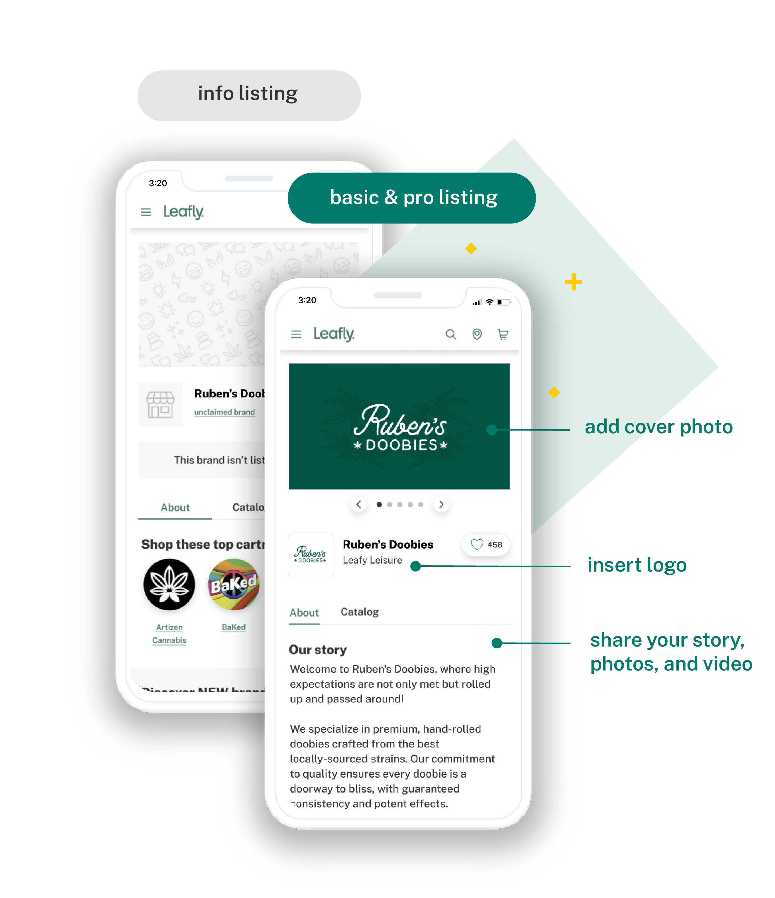 Set Up Your Cannabis Brand | Leafly